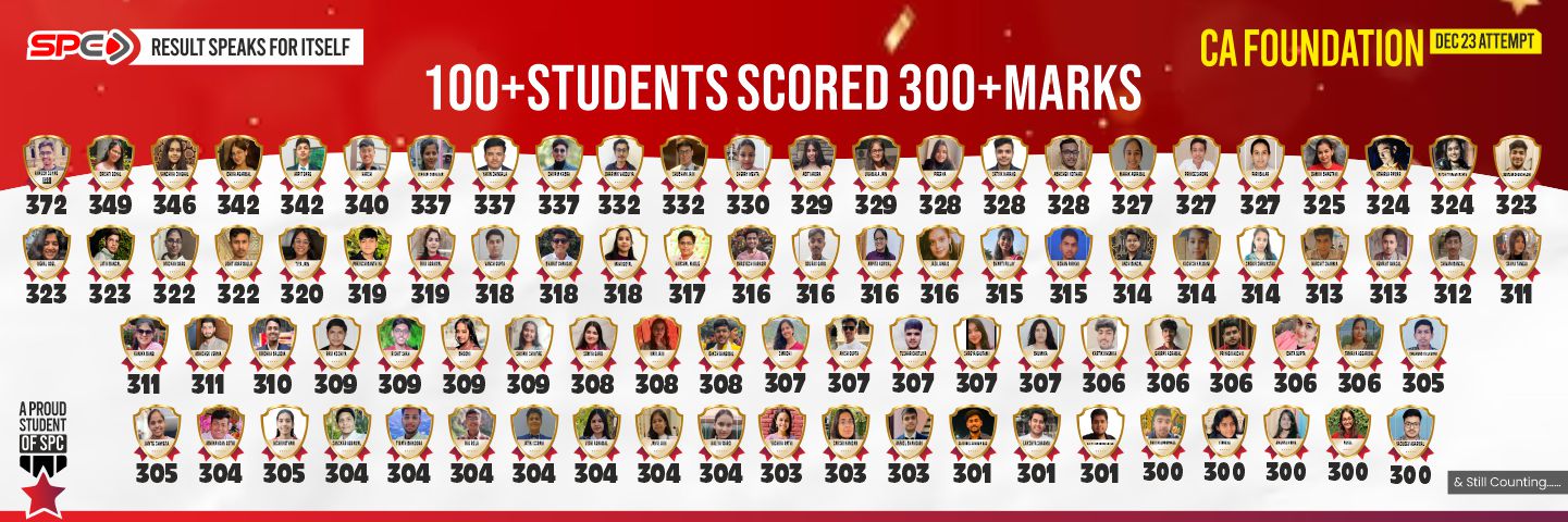 Top CA Online Classes in Pune and India | Best CA Classes in Pune |Most ...