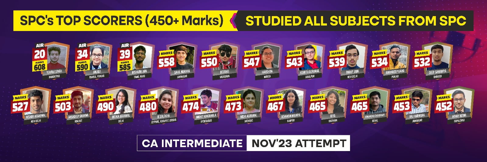 Top CA Online Classes in Pune and India | Best CA Classes in Pune |Most ...